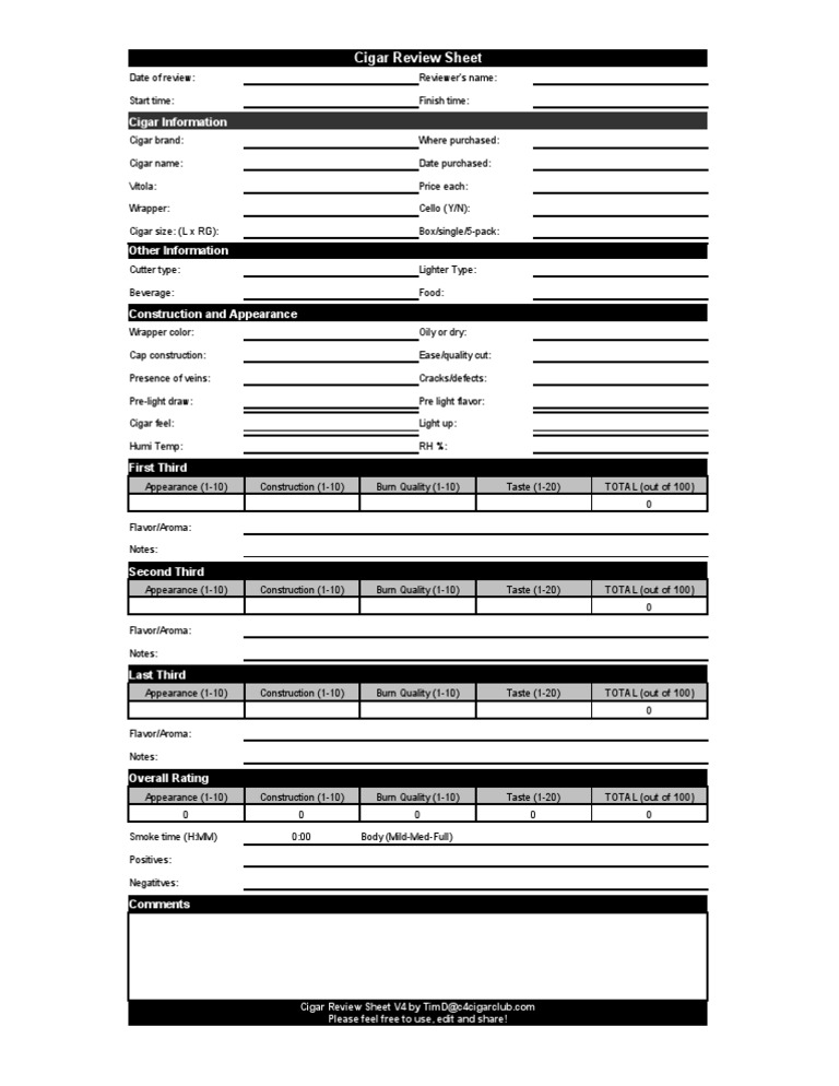 Cigar Review Sheet V4 | PDF | Cigar | Smoking