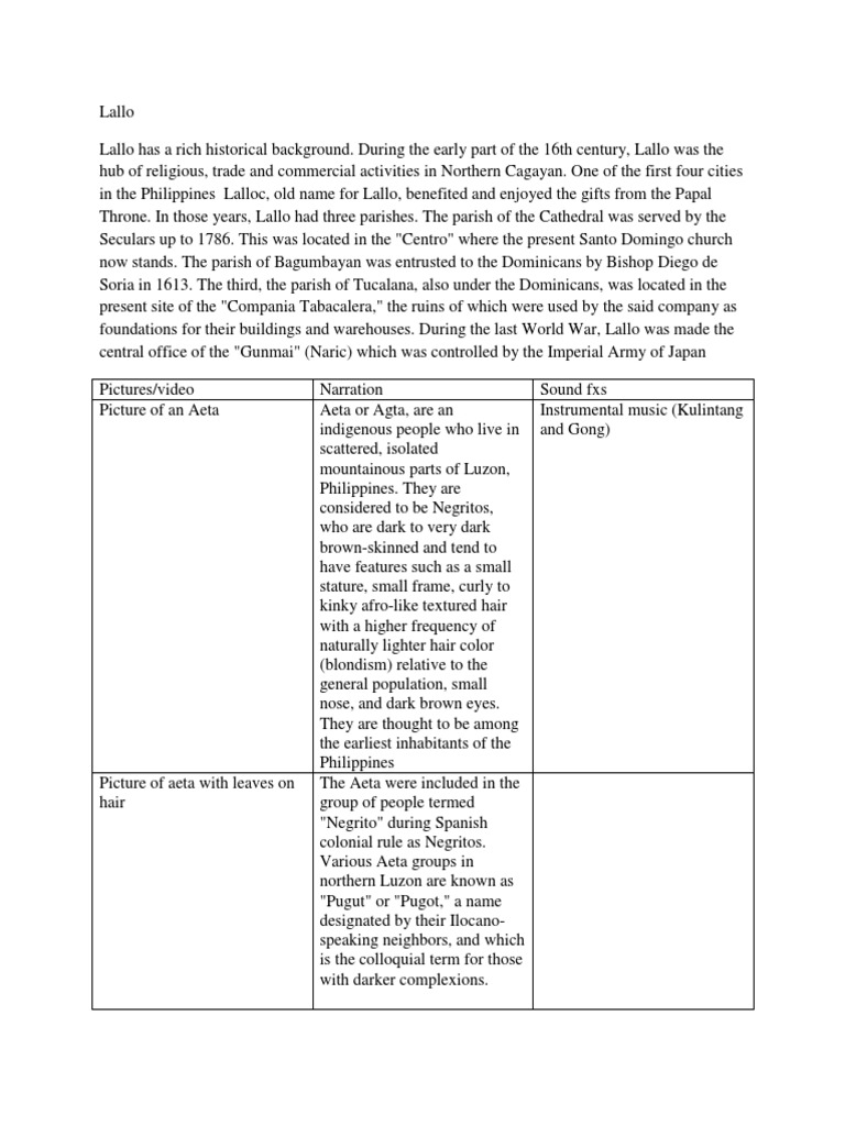 Lallo | PDF | Philippines | Religion And Belief
