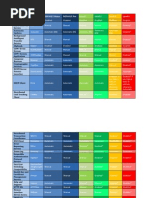 Realtek Dragon Intelligent Bandwidth Control Software Manual | PDF ...