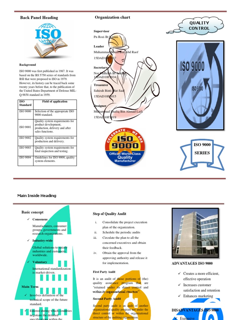 Organization Chart Back Panel Heading Quality Control: Supervisor | PDF ...