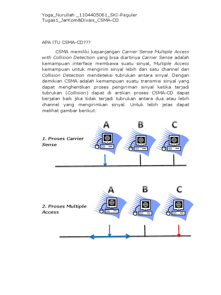 Panduan Dasar CSMA-CD | PDF
