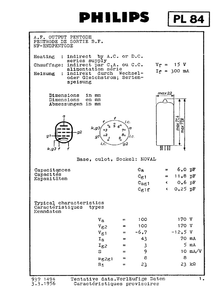 PL84 Tube Datasheet Overview | PDF