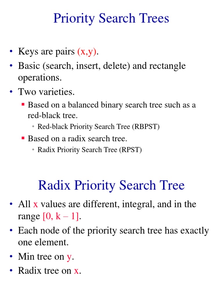 Priority Search Trees | PDF | Algorithms And Data Structures | Computer Programming