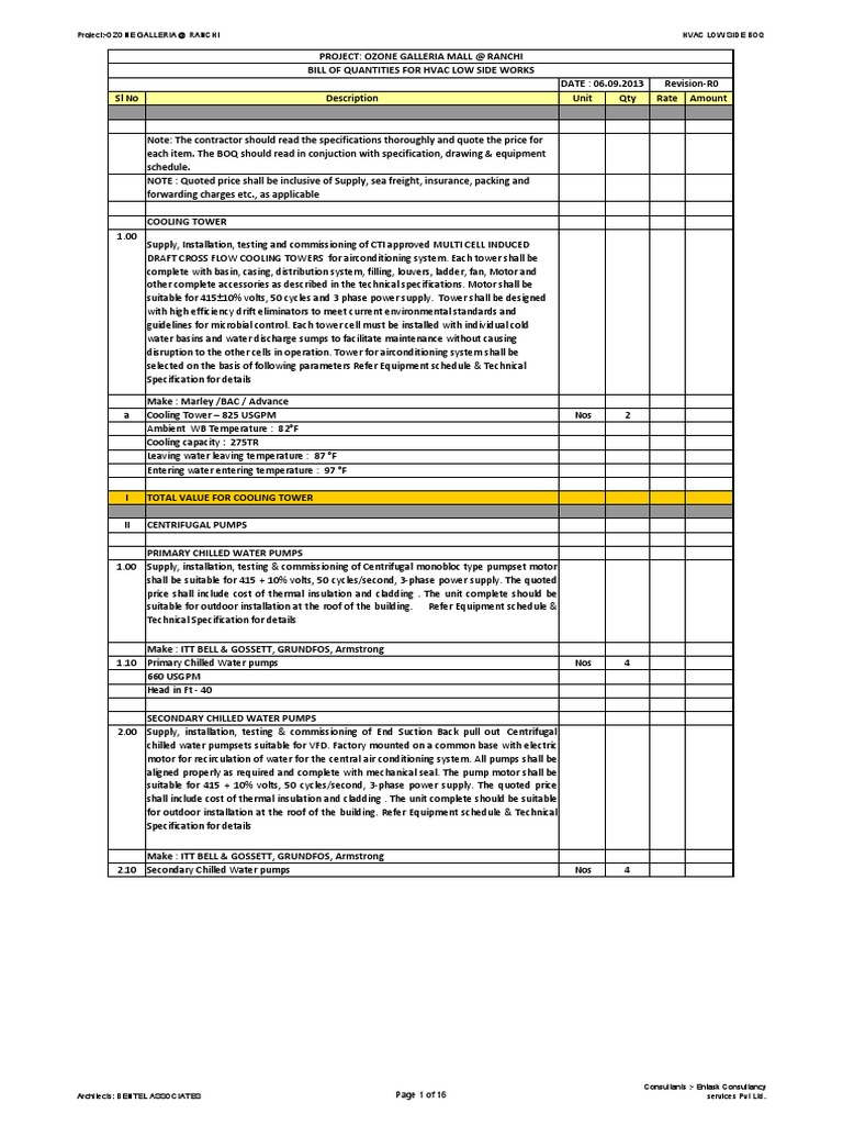 HVAC BOQ -R0 | Duct (Flow) | Mechanical Fan