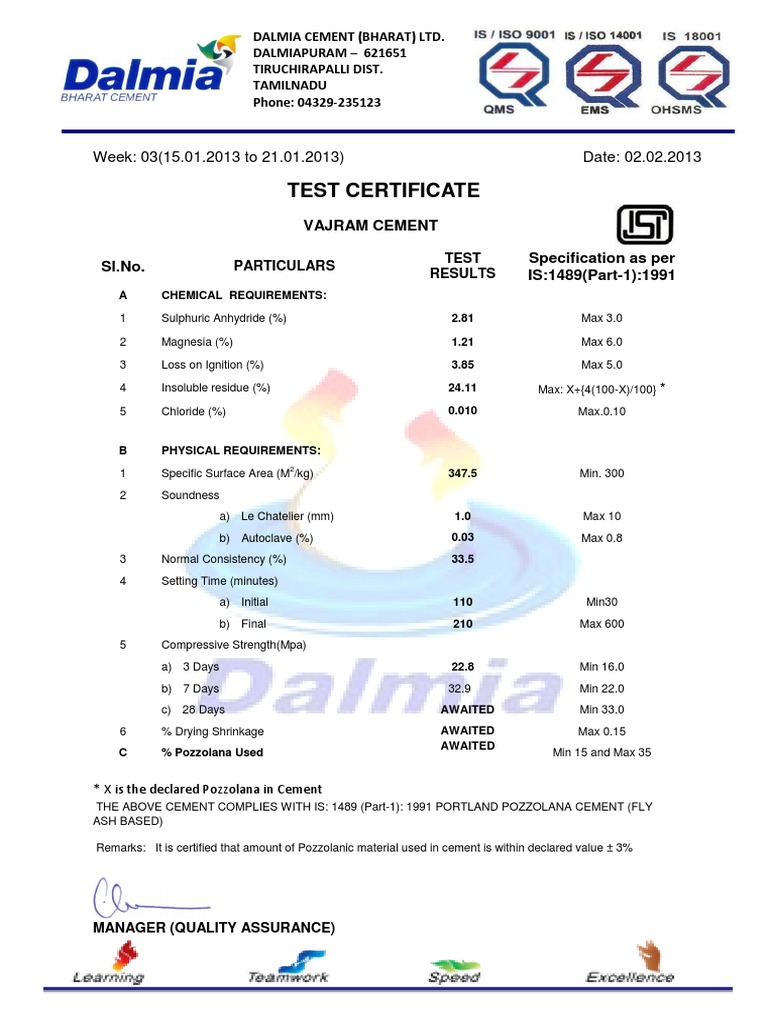 Test Certificate PPC - WK - 03-2013 PDF | PDF
