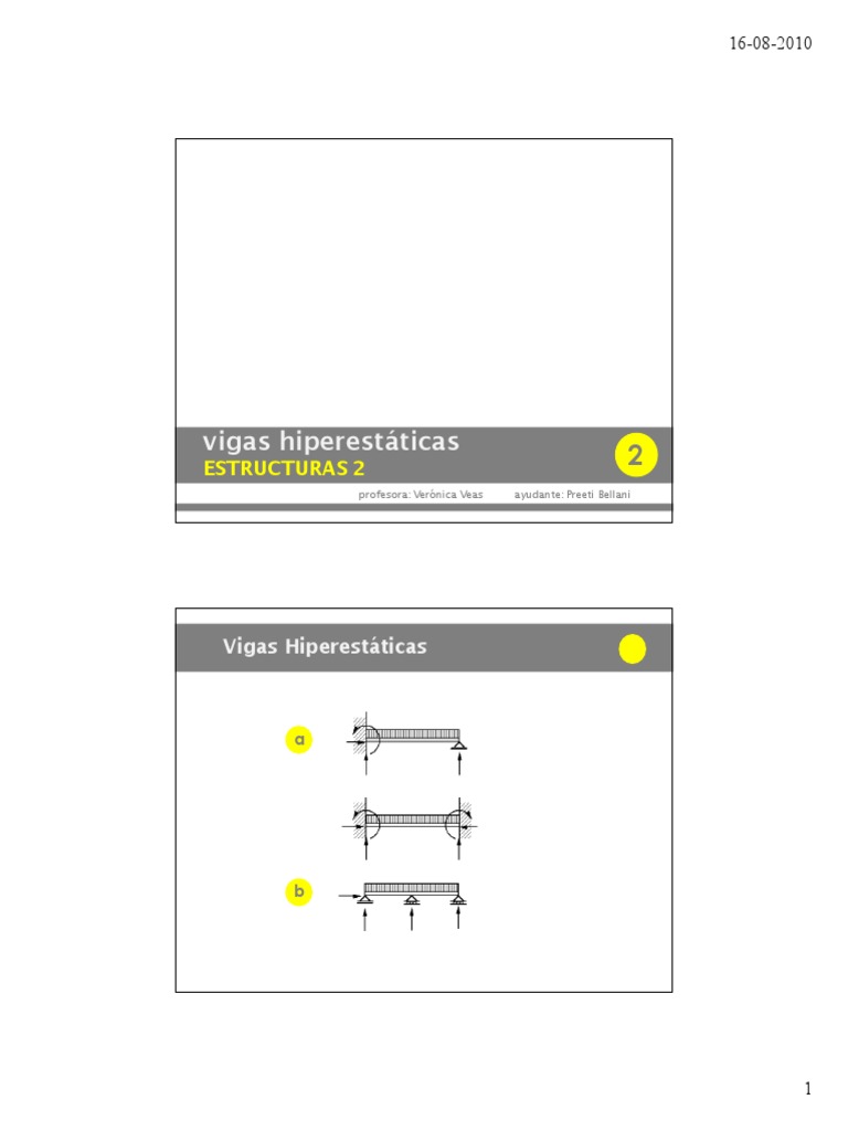 Vigas Hiperestaticas | PDF | Análisis estructural | Mecanica clasica