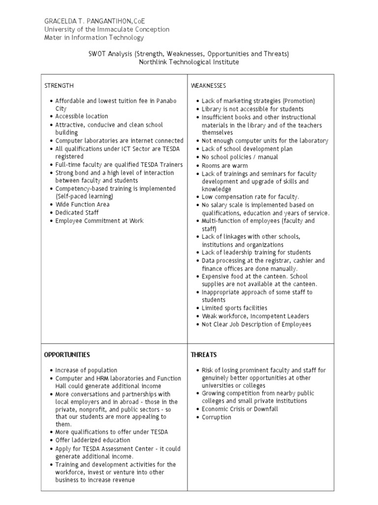 3. SWOT Analysis - Gracelda T. Pangantihon.doc | Swot Analysis ...