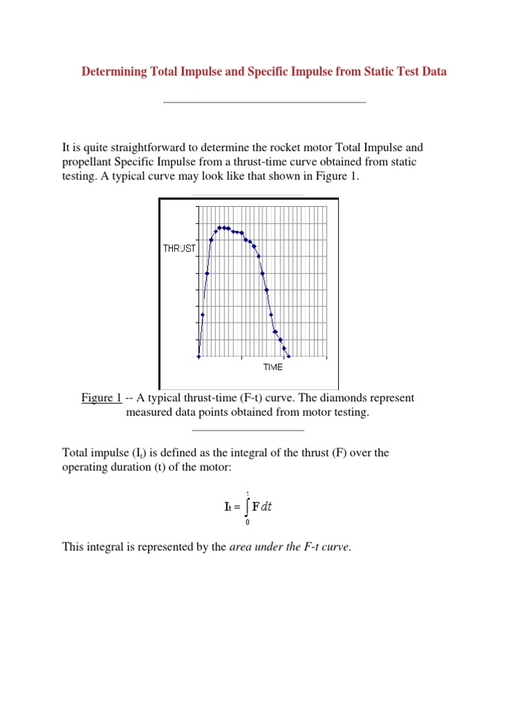 Determining Total Impulse and Specific Impulse From Static Test Data ...