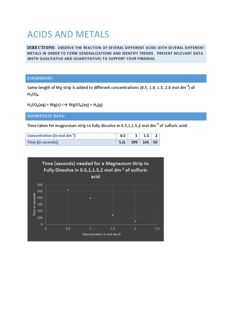 Acids and Metals New | Download Free PDF | Acid | Magnesium