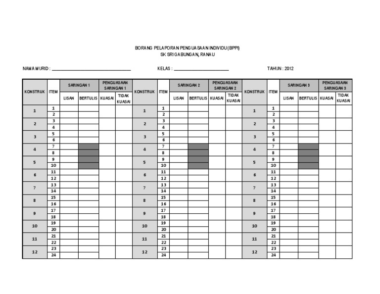 Borang Bppi Numerasi | PDF