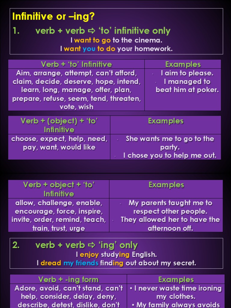 Verb Patterns.pdf