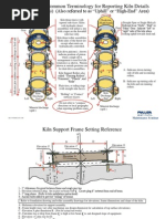 LILO Line Arrangement in Power Transmission Line | PDF | Electrical ...