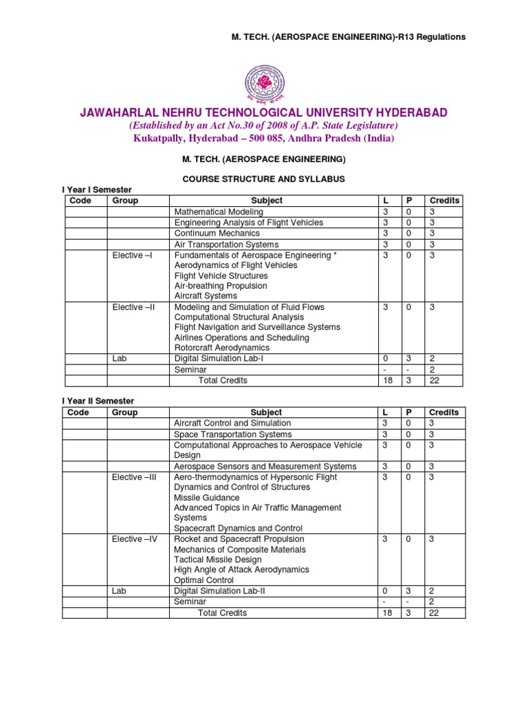 M.Tech Aerospace Engineering Syllabus | PDF | Deformation (Mechanics ...