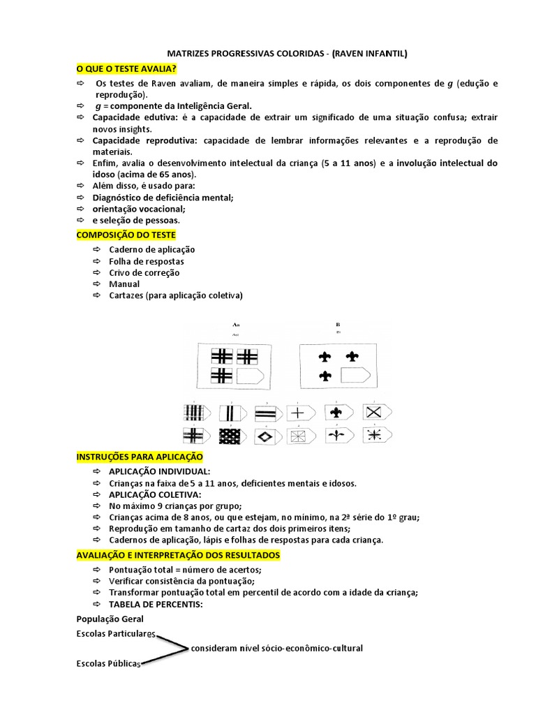 Teste Raven Infantil: Aplicação e Interpretação | PDF