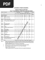 Infrared Thermographic Report Template | PDF