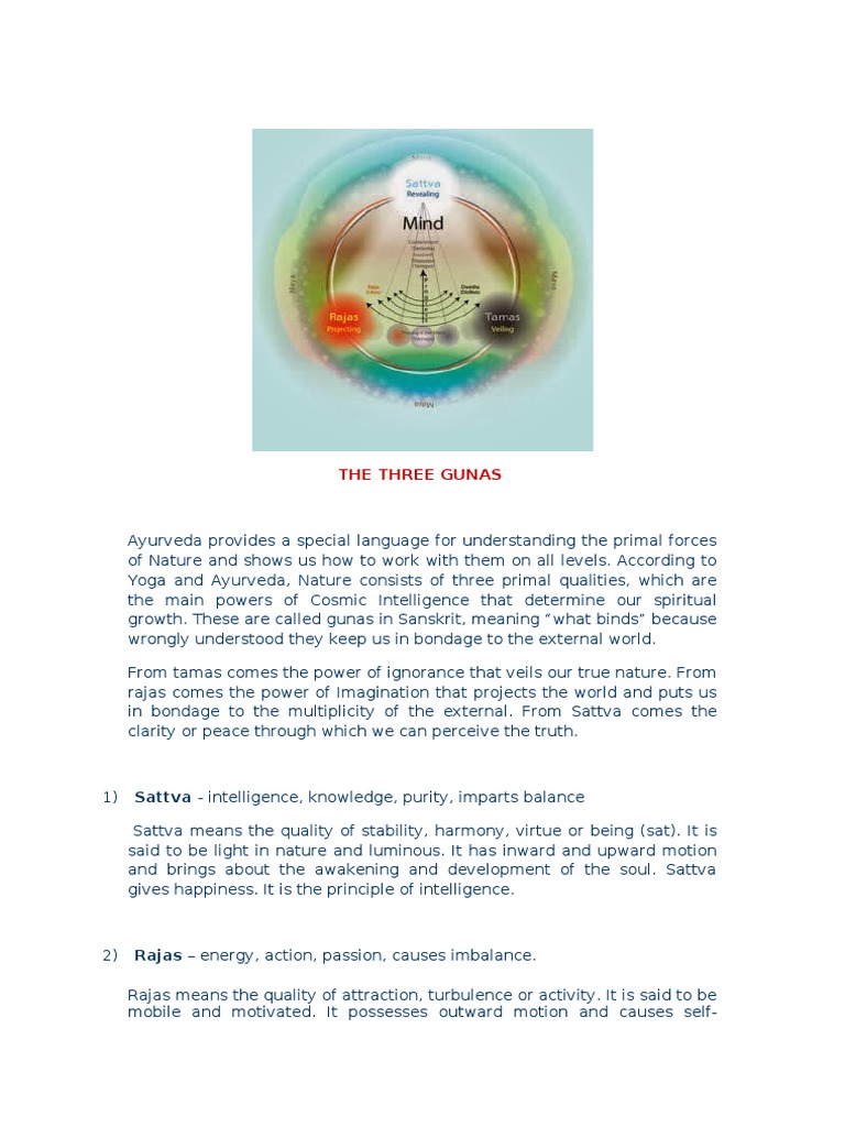 The Three Gunas of Maya | PDF | Mind | Soul
