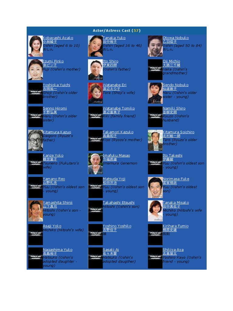 Oshin Cast | PDF | Films Directed | Shintoism