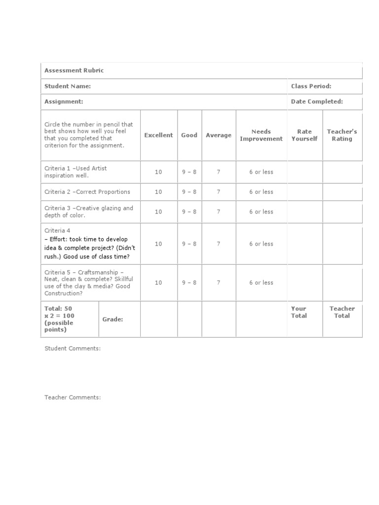 Art Assignment Self-Assessment Rubric | PDF