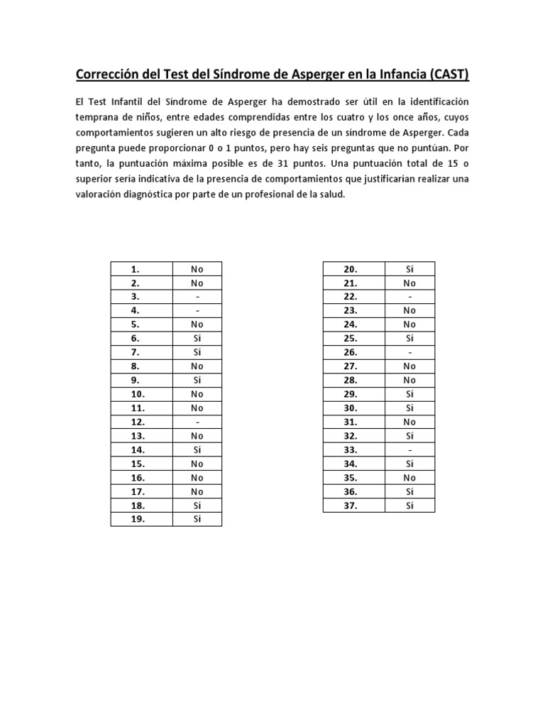 Corrección del Test CAST para Asperger | PDF | Síndrome de Asperger ...