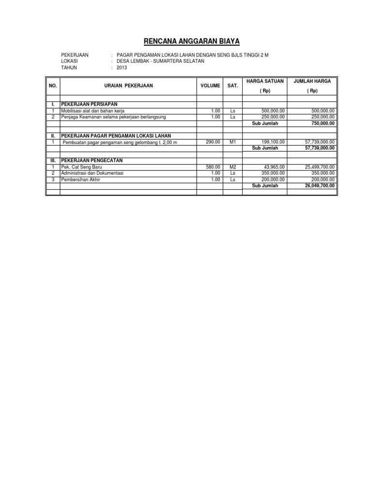 rab pagar besi excel - Hannah King