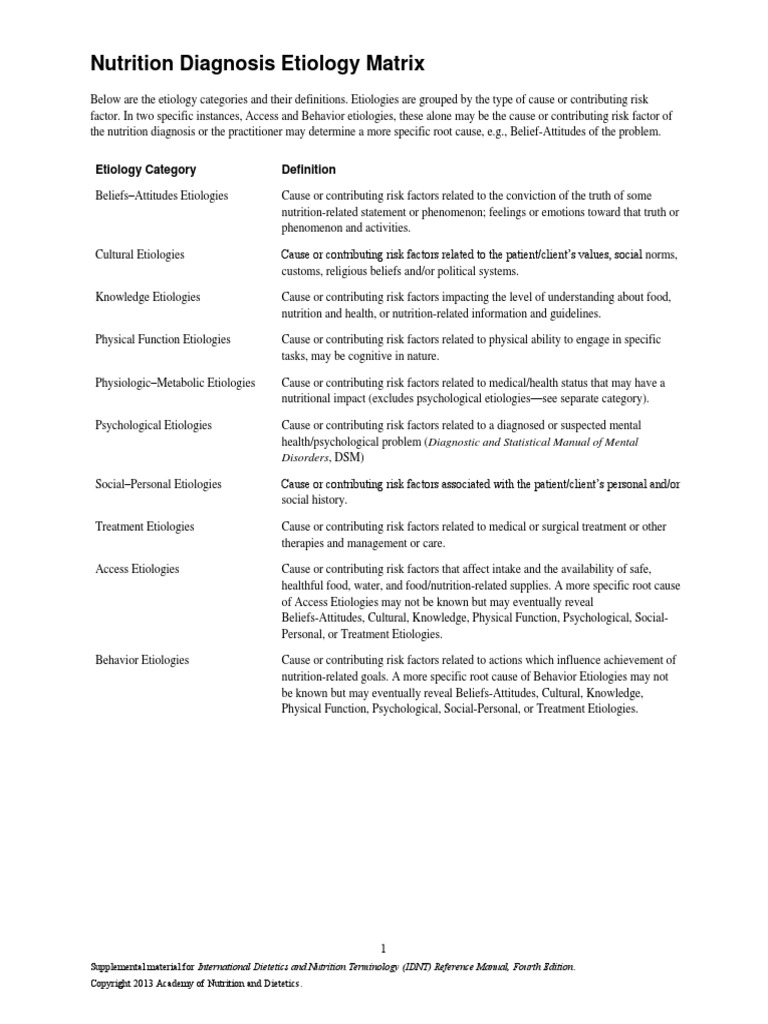 Nutrition Diagnosis Etiology Matrix.pdf | Nutrition | Obesity