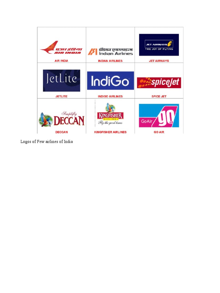 Airlines Logo of India | PDF