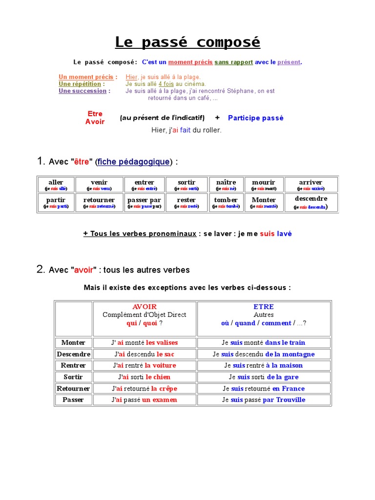 Le passé composé explication.pdf | Mécanique du langage | Style (fiction)
