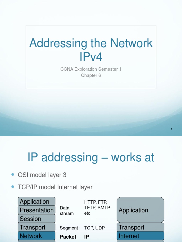CCNA IPv4 Addressing Guide | PDF | Ip Address | Internet Protocol Suite