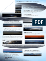 Various Light Phenomena.. | PDF | Sunset | Scattering