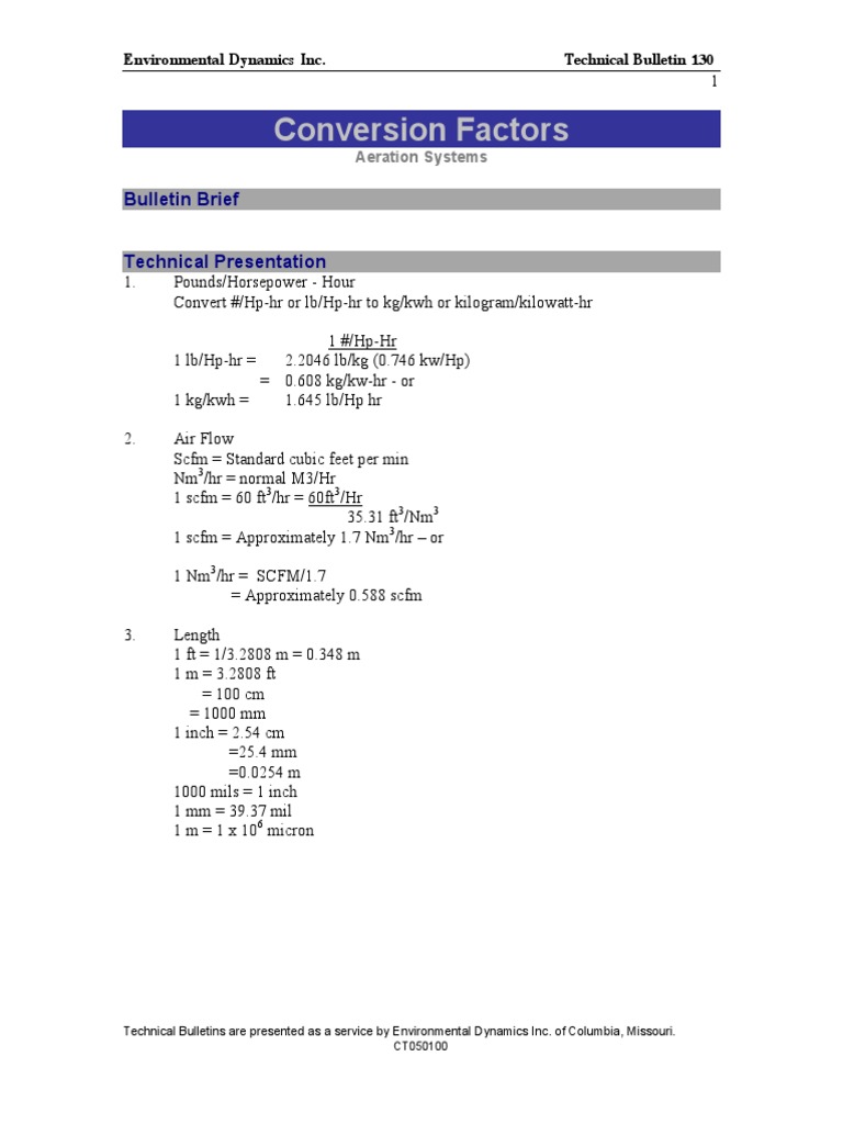Conversion Tables PDF | PDF | Ton | Litre