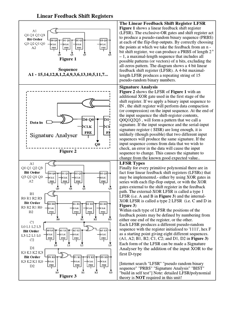 An Introduction to Linear Feedback Shift Registers (LFSRs ...