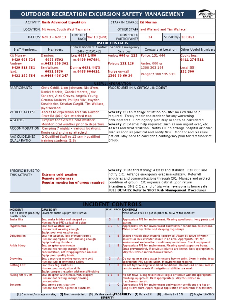 Riskman Template-Final | PDF | Personal Protective Equipment | Emergency