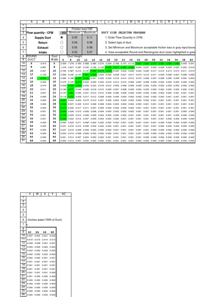 Duct Size Selector Tool Guide | PDF