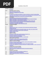 JNPT and NSICT CFS Code List | PDF