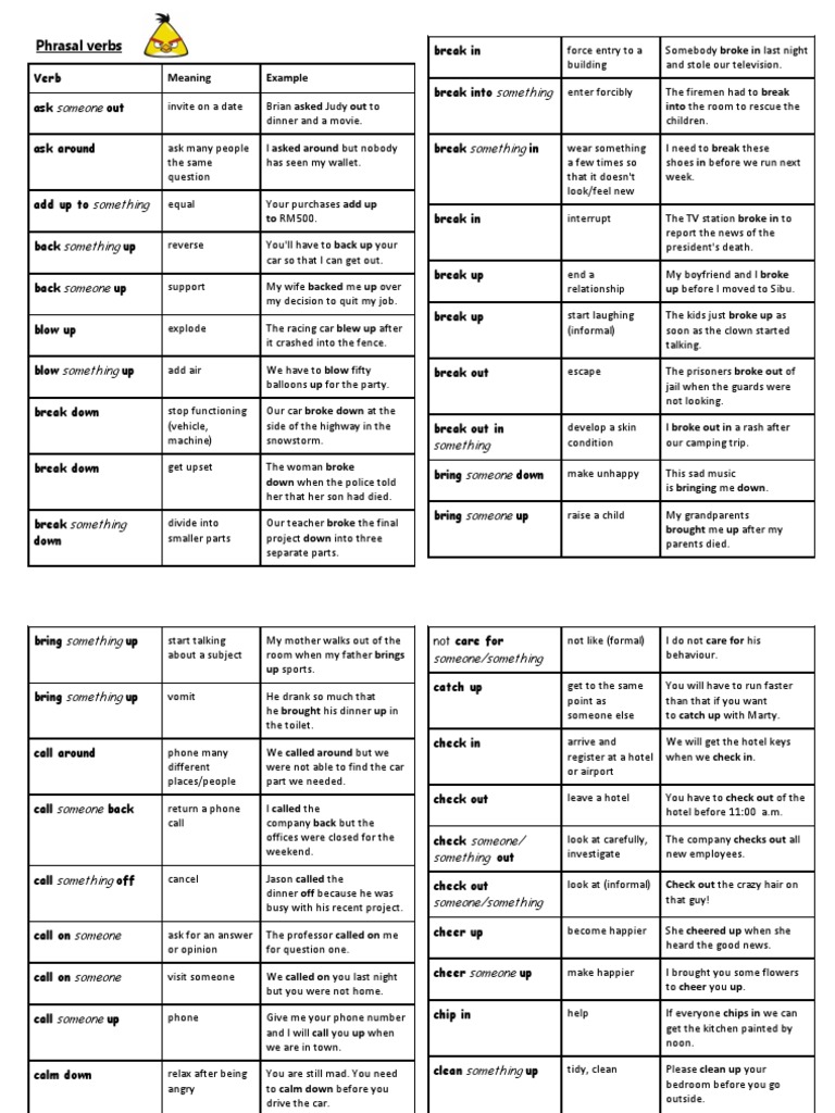 Phrasal Verb | PDF | Object (Grammar) | Verb