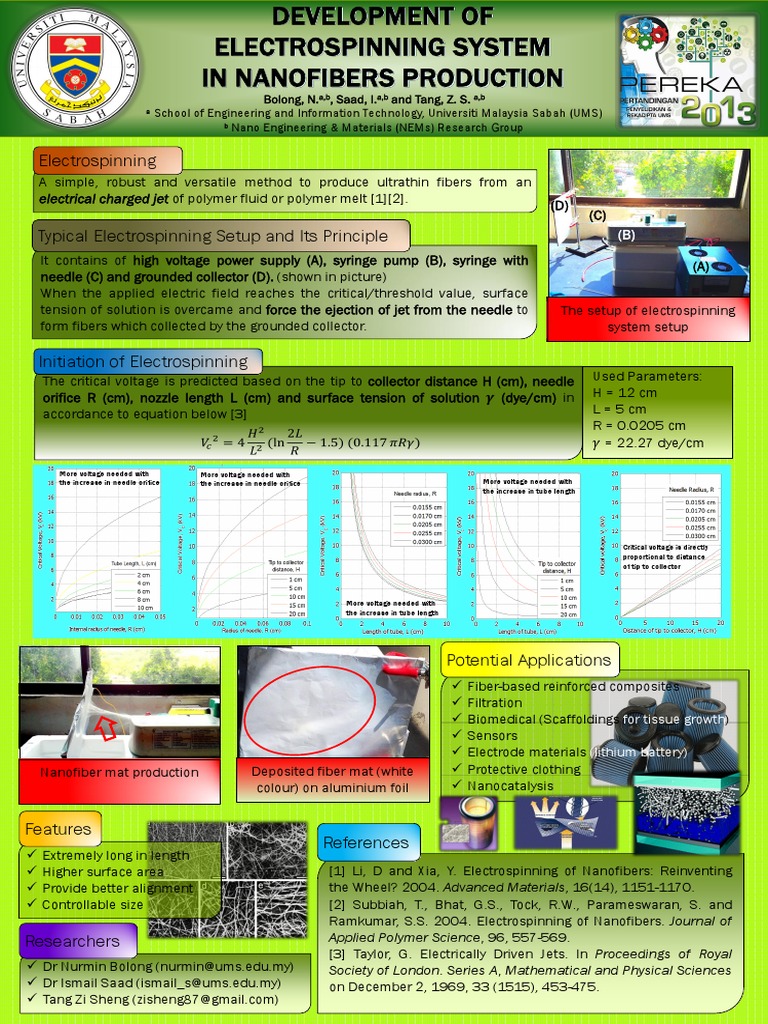 Poster Own 1 - Albert PDF | PDF