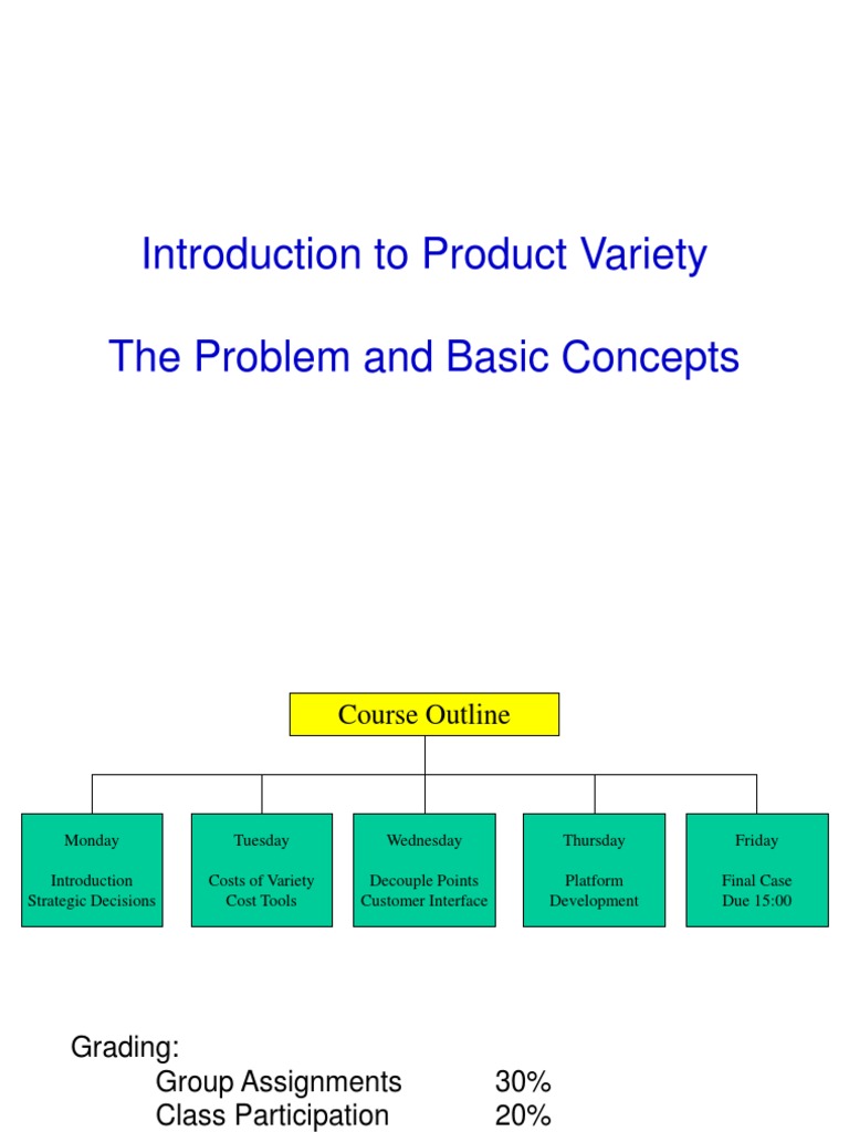 Product Variety: Strategy and Impact | PDF | Inventory | Profit (Economics)