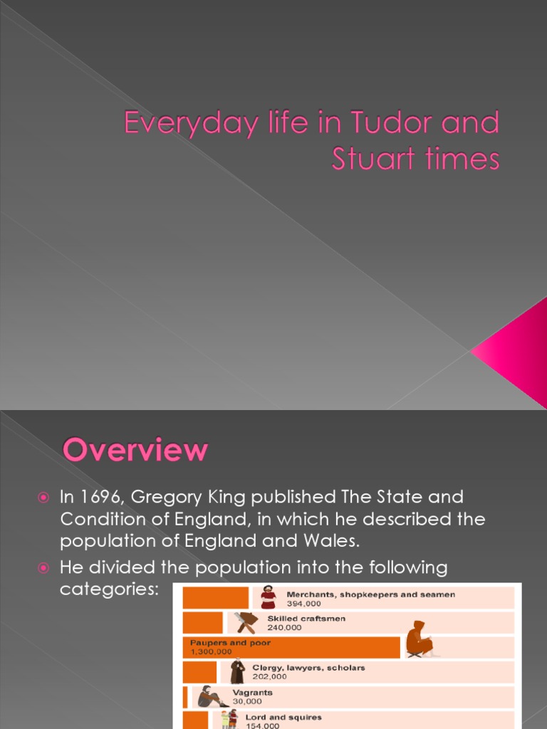 Everyday Life in Tudor and Stuart Times | PDF | London | Poverty