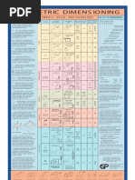 GD&T Color Chart PDF | PDF | Engineering Tolerance | Geometry