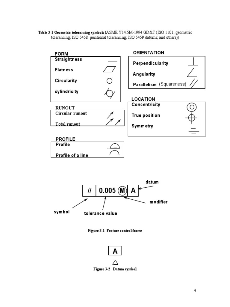 01_Geometric Tolerancing.pdf