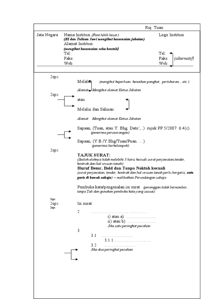 Format Penulisan Surat Rasmi | PDF