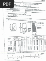 Silo Design Fundamentals and Calculations | PDF | Yield (Engineering ...