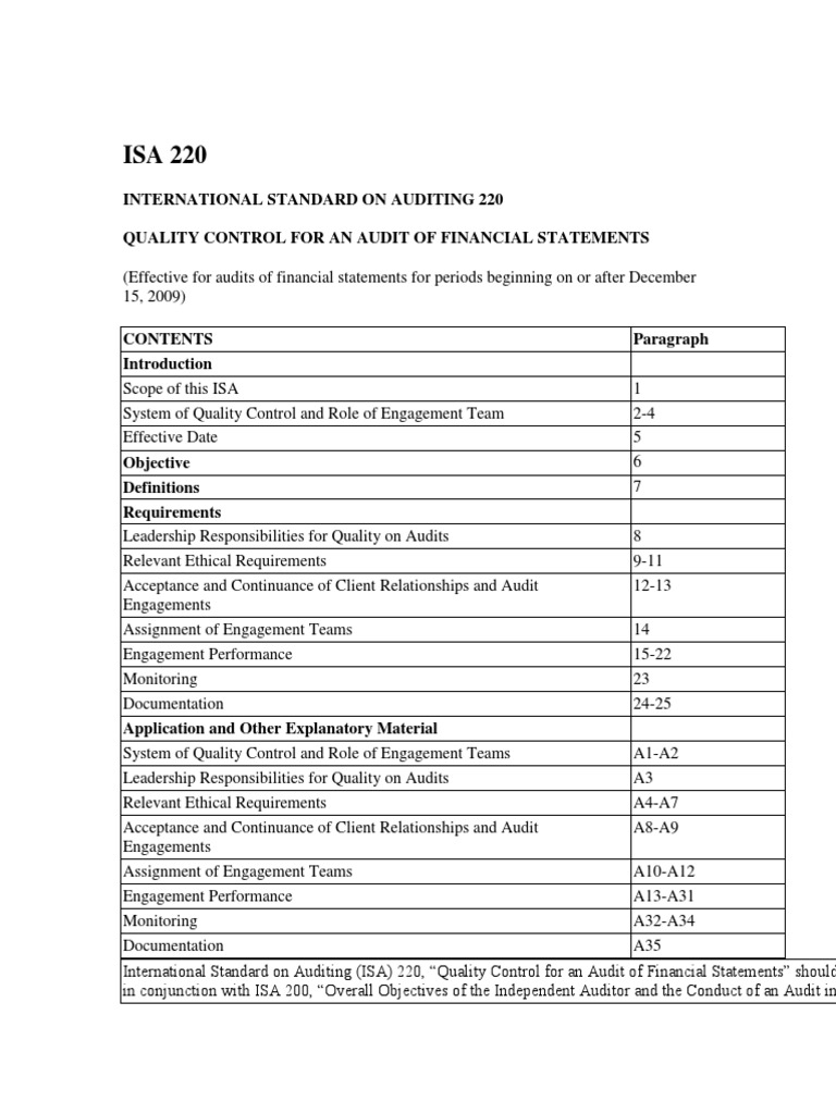 Isa 220 | PDF | Auditor's Report | Audit