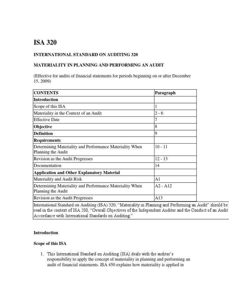 ISA 320.docx | Financial Audit | Audit