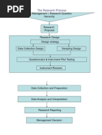 TOPCIT Application Manual20241028 | PDF | Computing | Software