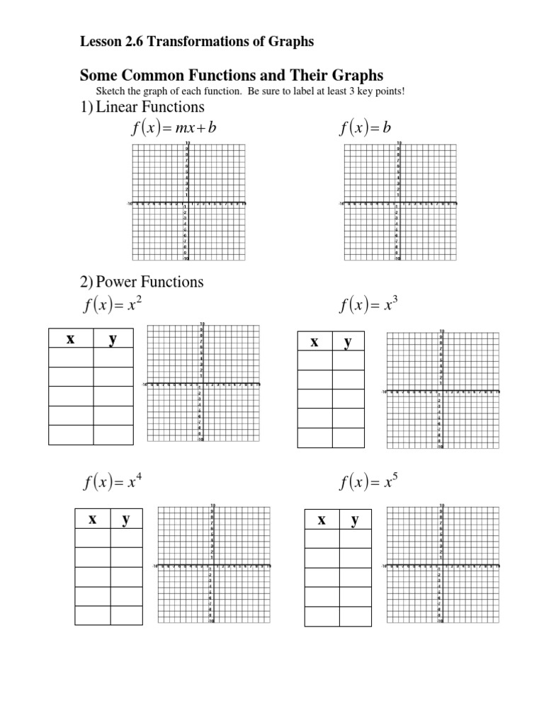 Lesson 2 6 Pdf Function Mathematics Cartesian Coordinate System