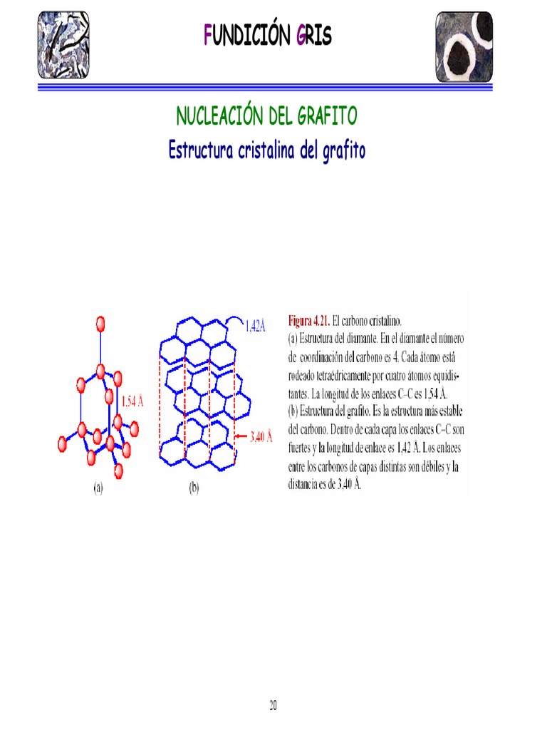 05 - Fundición Gris Nucleación | PDF | Nucleación | Aluminio