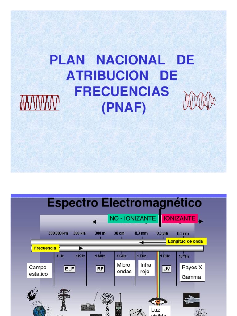 3° Sesion PNAF (Modo de Compatibilidad) | PDF | Modulación | Frecuencia ...