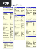 Notepad++ Cheat Sheet PDF | PDF