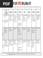 School Watching Checklist | PDF